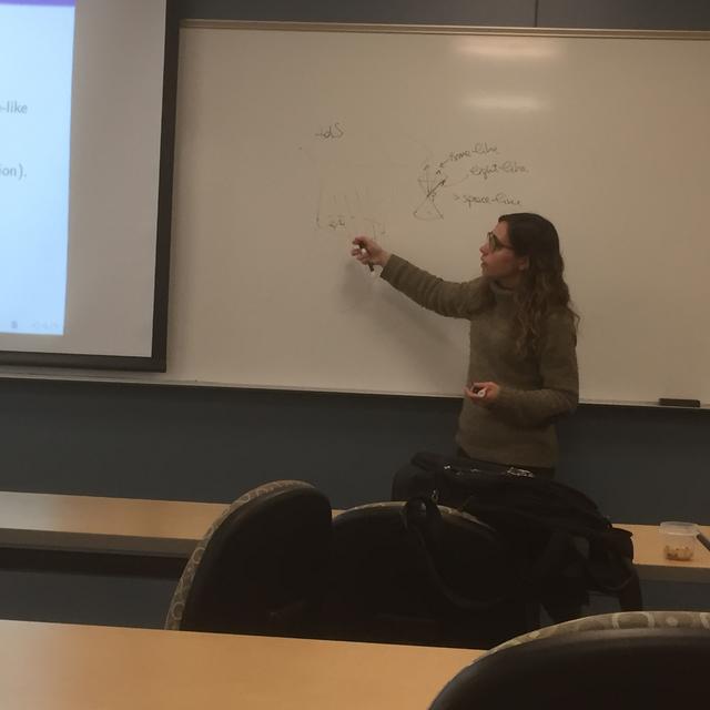Topology, Algebraic Geometry, and Dynamics Seminar (TADS) | GMU College ... Topology, Algebraic Geometry, and Dynamics Seminar (TADS) | GMU College ...