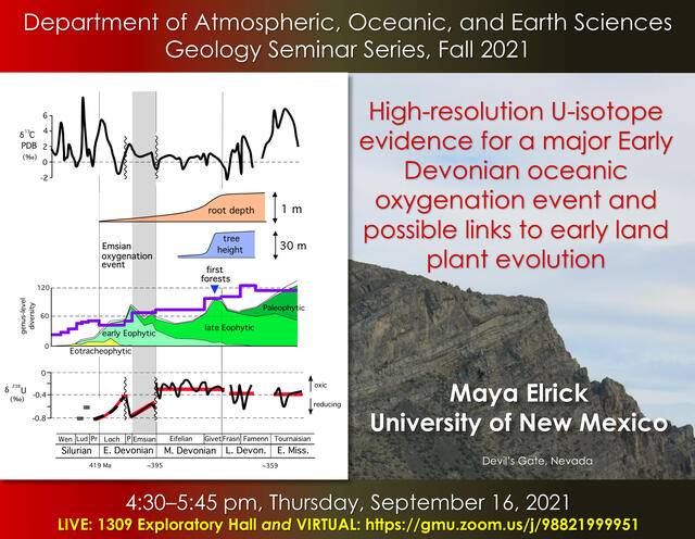 Seminars | GMU College of Science